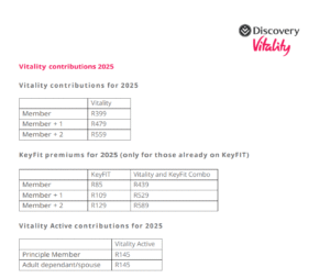 How Much Does Discovery Vitality Cost in South Africa? - Virgin Active ...