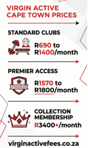 Virgin Active Membership Prices in Cape Town 2025 - Virgin Active Membership Fees 2025